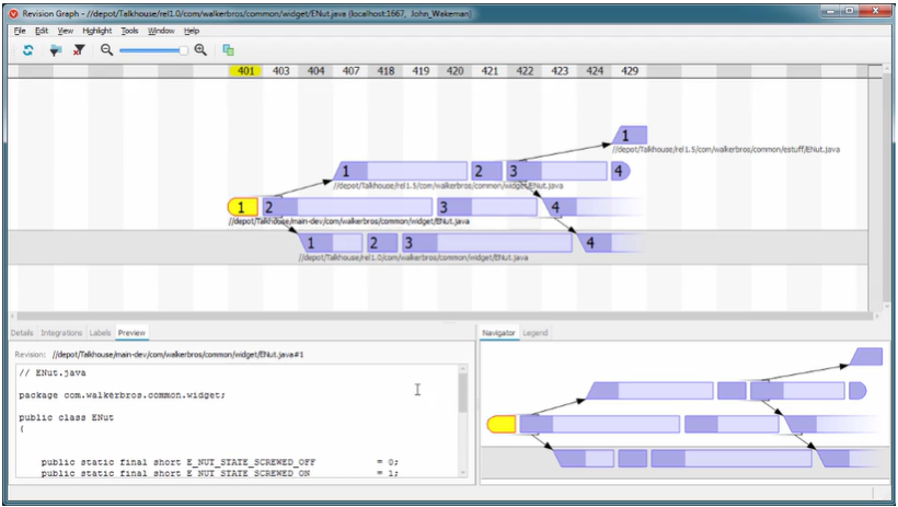 데브옵스 성공한 회사의 만능키, 퍼포스-PLATEER IDT